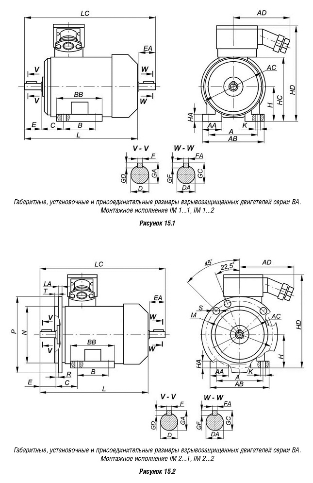 Электродвигатель взрывозащищенный асинхронный ВА160М2 18,5 кВт 3000 об ...